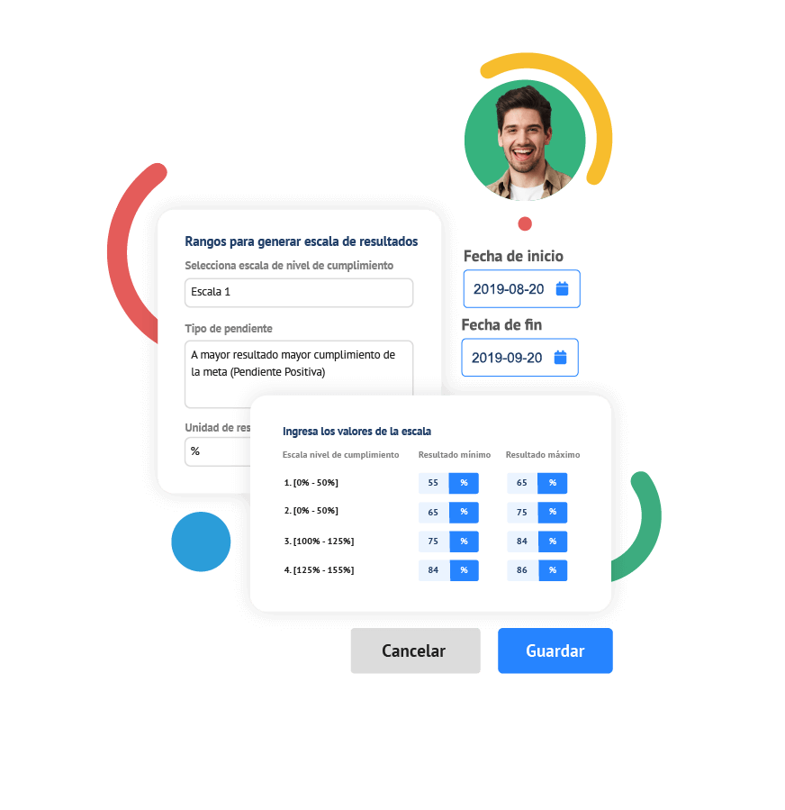 Metas y Objetivos | Gestiona el cumplimiento de metas y objetivos